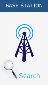 Base Station Telephone GIS